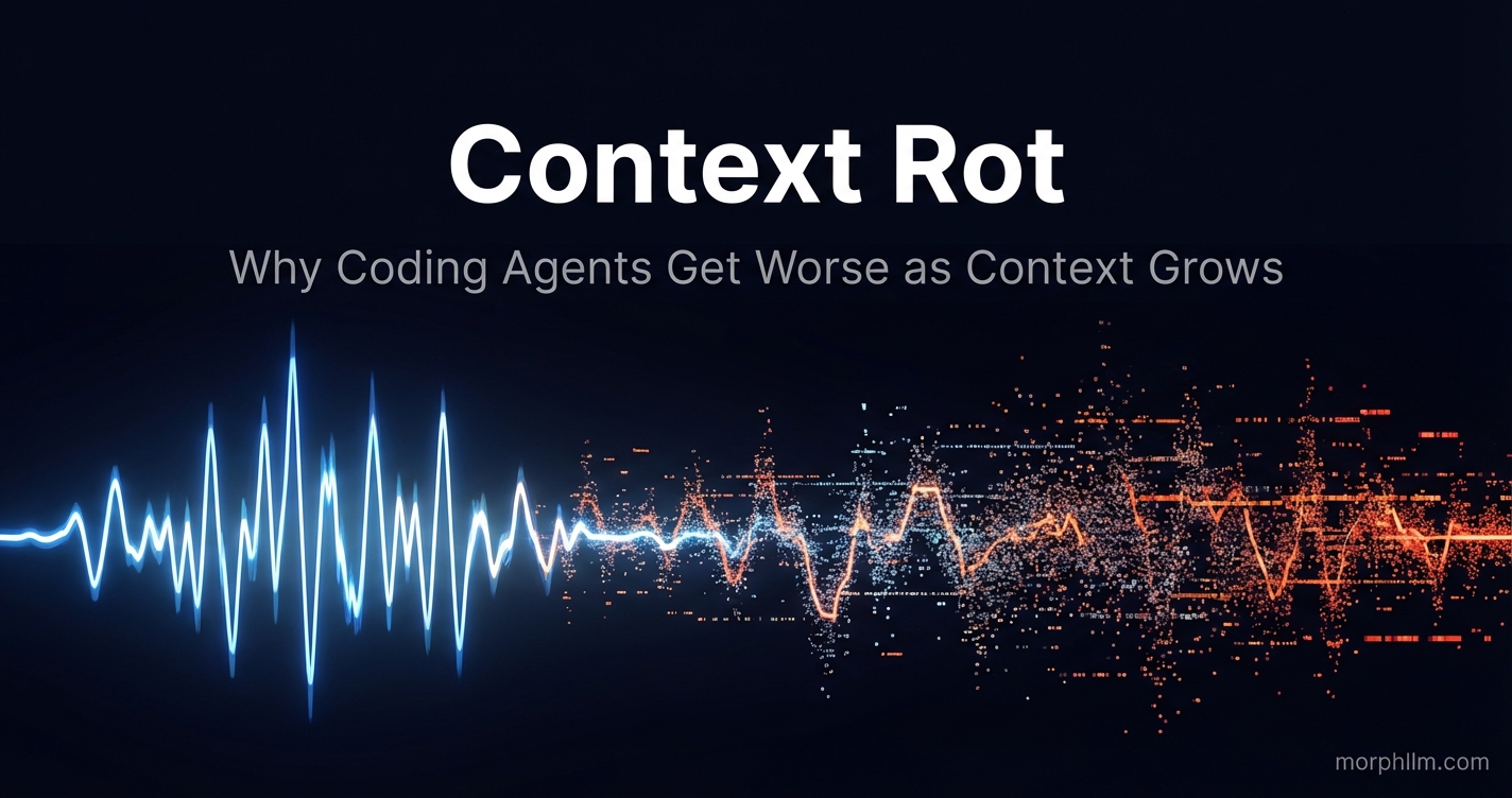 Context Rot: Why LLMs Degrade as Context Grows (Complete Guide) | Morph